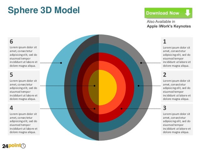 Layered Spheres - PowerPoint Presentation