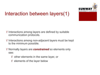 Layered architecture style | PPTX