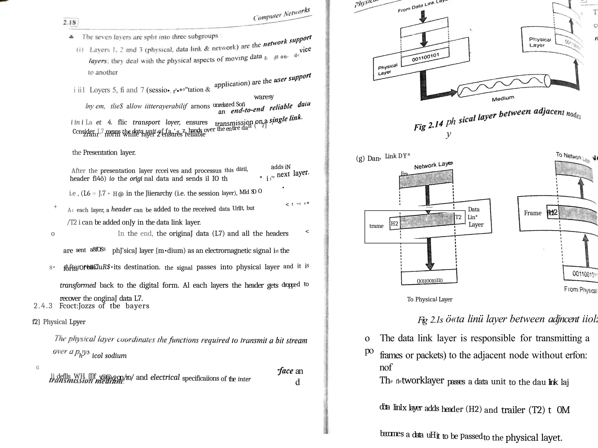 ISO / OSI layer Models (or) architecture | PPTX