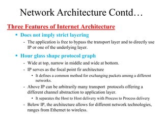 Layering and Architecture | PPSX