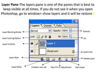 Layer management3 | PPTX