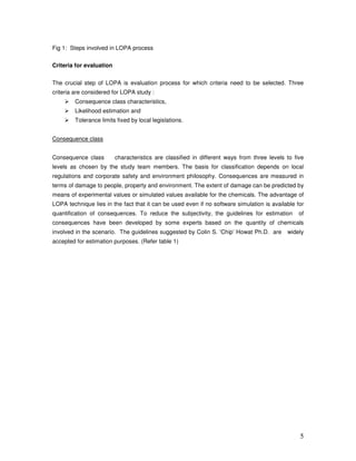 Layer of protection analysis | PDF