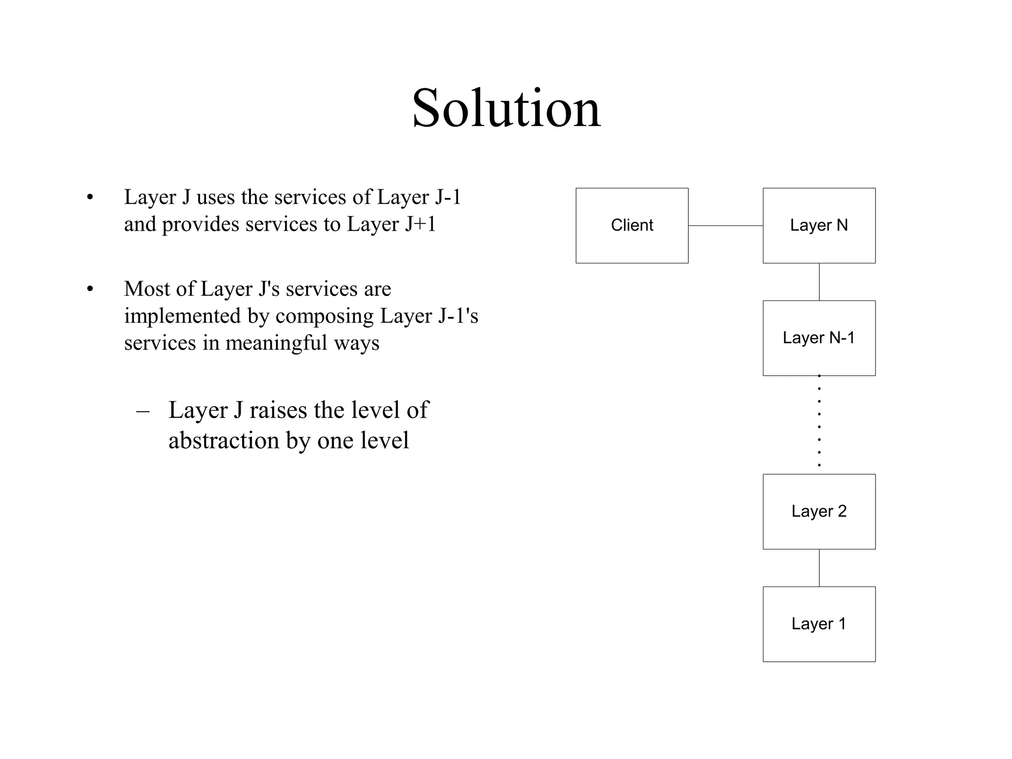 Layers.ppt