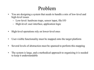 Layers.ppt