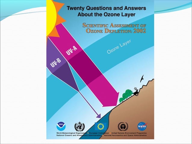Layers-of-atmosphere | PPT