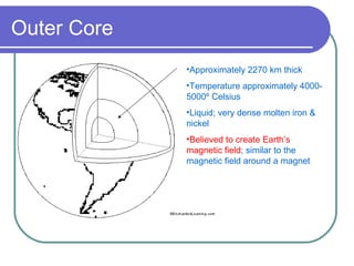 Layers of-earth | PPT