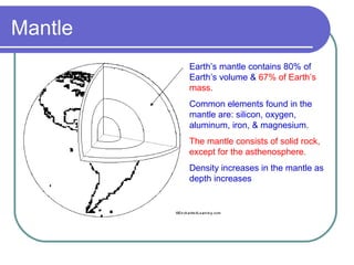 Layers of-earth | PPT