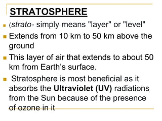 LAYERS-OF-THE-ATMOSPHERE.pdf