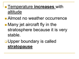 LAYERS-OF-THE-ATMOSPHERE.pdf
