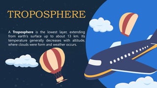 Layers-of-the-Atmosphere-Science-Presentation-in-Blue-Grey-Hand-Drawn ...