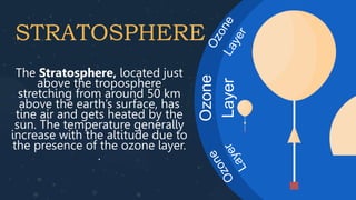 Layers-of-the-Atmosphere-Science-Presentation-in-Blue-Grey-Hand-Drawn ...