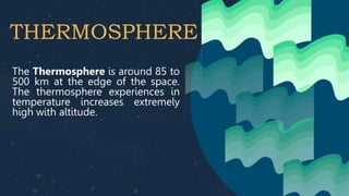 Layers-of-the-Atmosphere-Science-Presentation-in-Blue-Grey-Hand-Drawn ...