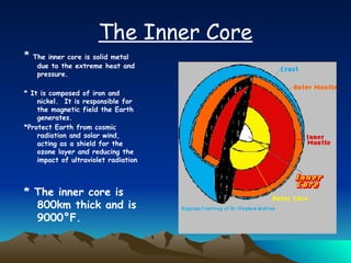 Layers-of-the-Earth Can be use in Earth Science and Earth and Life.pptx