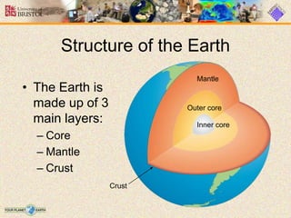 Layers-of-the-Earth-and-Plate-Tectonics.ppt