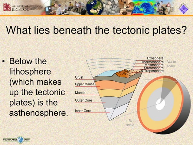 Layers-of-the-Earth-and-Plate-Tectonics.ppt