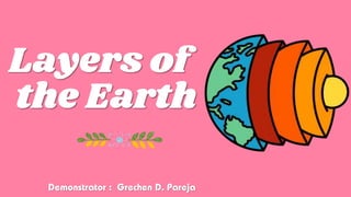 LAYERS-OF-THE-EARTH-DEMO-PPT HEHEH (1).pptx