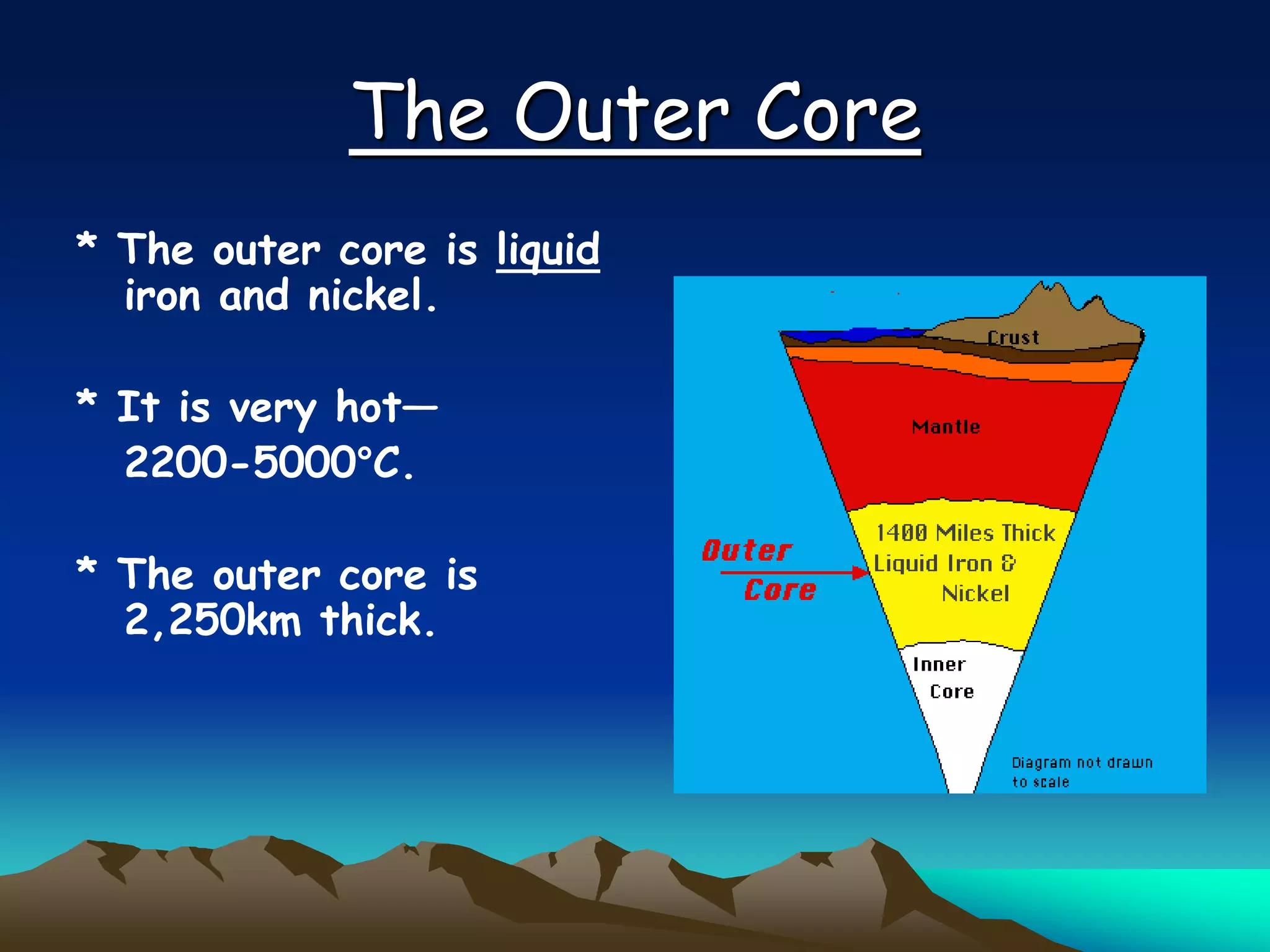 Layers-of-the-Earth-notes.ppt