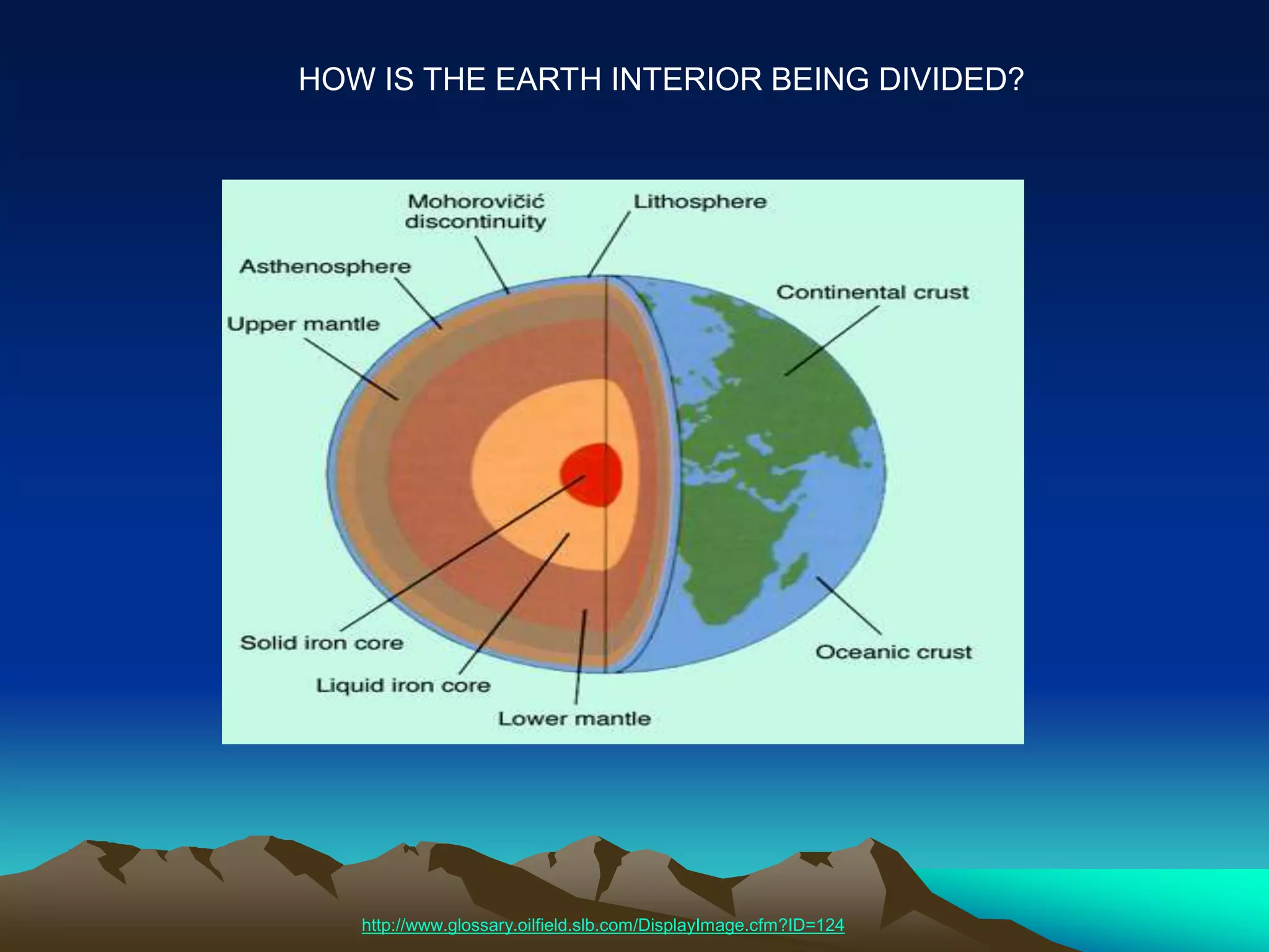 Layers-of-the-Earth-notes.ppt
