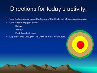 Layers-of-the-Earth-notes.ppt