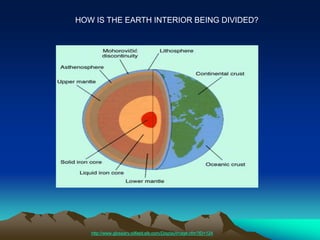 Layers-of-the-Earth-notes.ppt