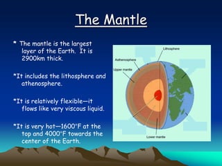 Layers-of-the-Earth-notes.ppt
