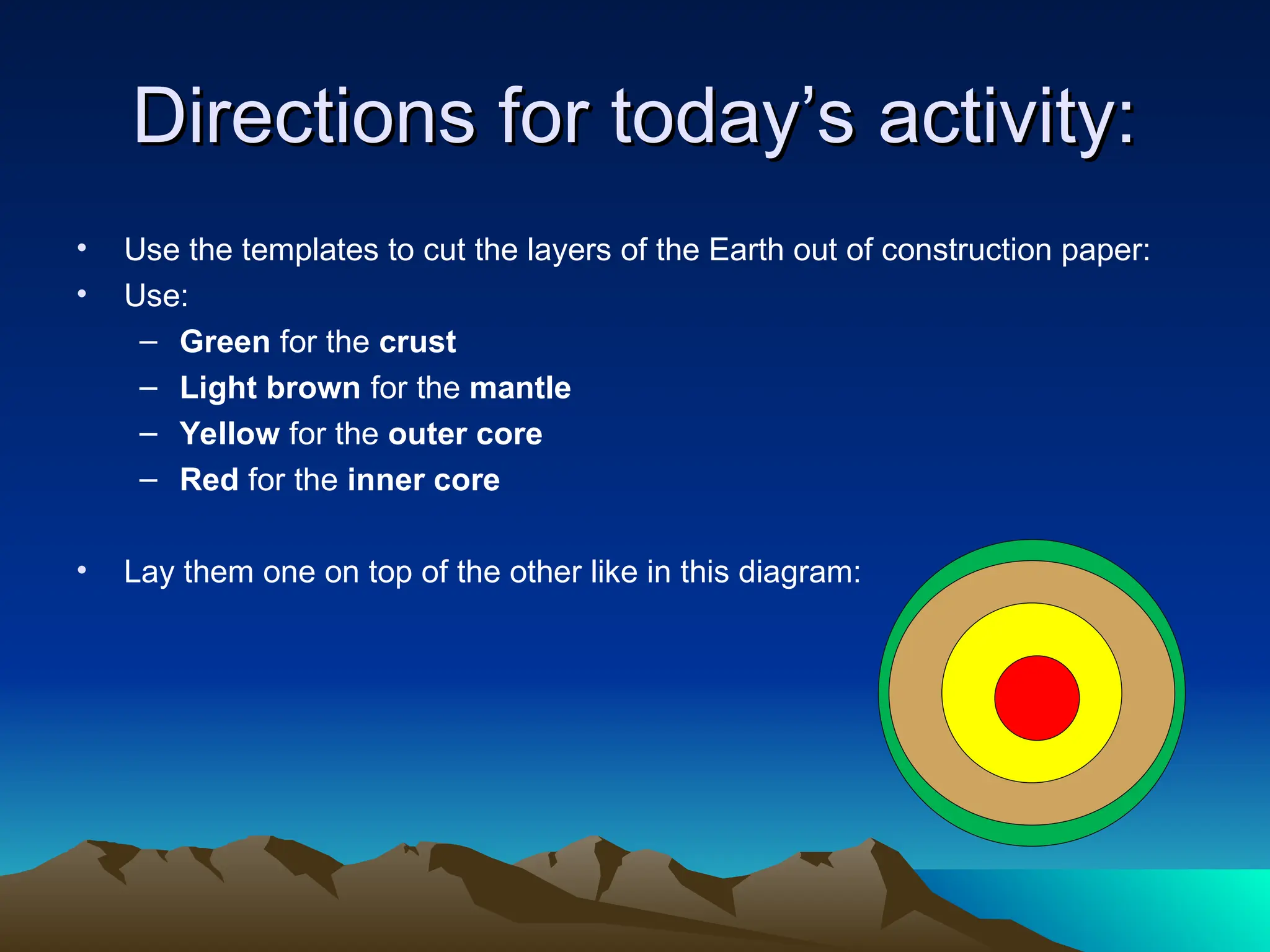Layers of the Earth, its significance and relevance | PPT | Geography ...