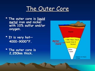 Layers of the Earth, its significance and relevance | PPT | Geography ...