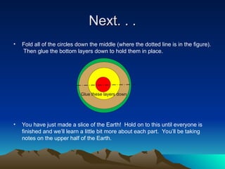 Layers-of-the-Earth-notes.pptttttttttttttttttt | PPT