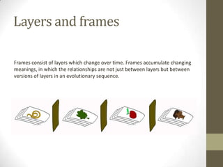 Layers and meaning: reflections on digitality | PPT