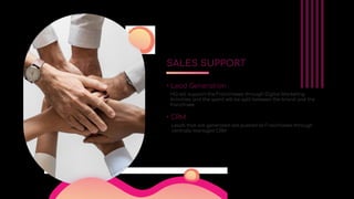 Layers Franchise Proposal or partnership | PDF