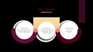 Layers Franchise Proposal or partnership | PDF