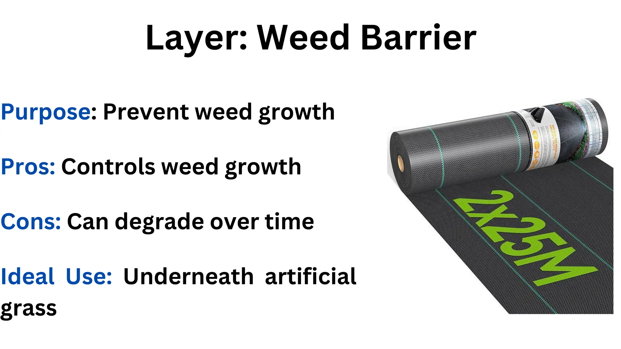 Layers in Artificial Grass Installation.pdf