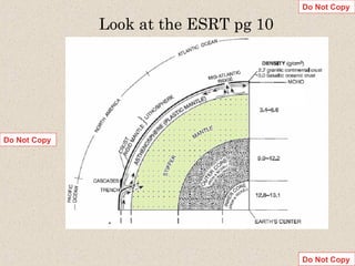 Earth's Structure and Motion | PPT