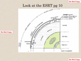 Earth's Structure and Motion | PPT