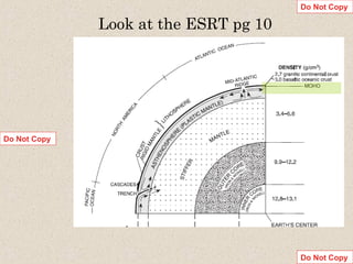 Earth's Structure and Motion | PPT