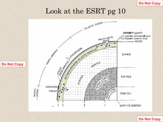Earth's Structure and Motion | PPT