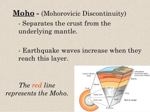 Earth's Structure and Motion