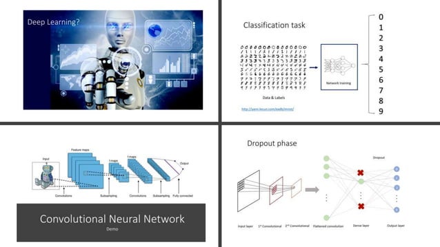 Networks are like onions: Practical Deep Learning with TensorFlow | PPT