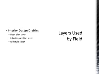 Layers (Lecture 53).ppt