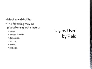 Layers (Lecture 53).ppt