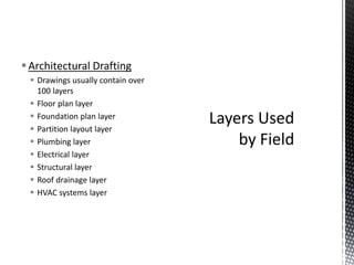 Layers (Lecture 53).ppt