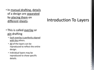 Introduction to Layers (complete Lecture).ppt | Drawing and Sketching ...