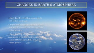 Layers Of Atmosphere | PPT