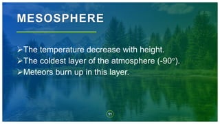 Layers of atmosphere | PPTX