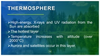Layers of atmosphere | PPTX