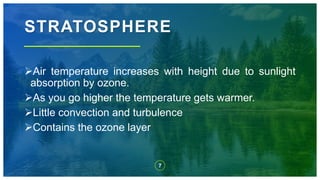 Layers of atmosphere | PPTX