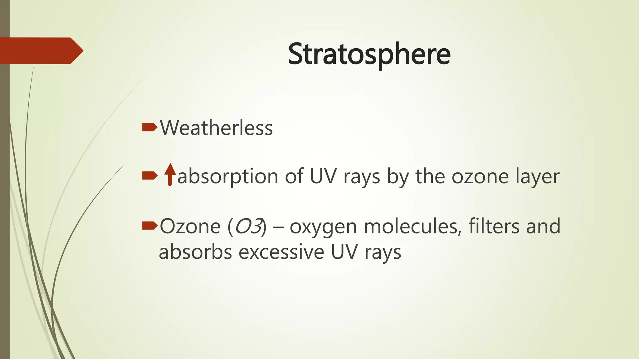 Layers of Atmosphere.pptx