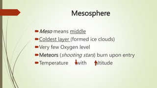 Layers of Atmosphere.pptx