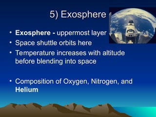 Layers of Atmosphere Slides for Earth Environmental.ppt