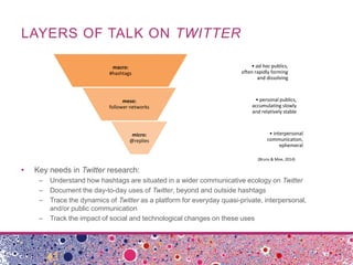 Layers of Communication: Forms of Talk on Twitter | PPTX | Social ...